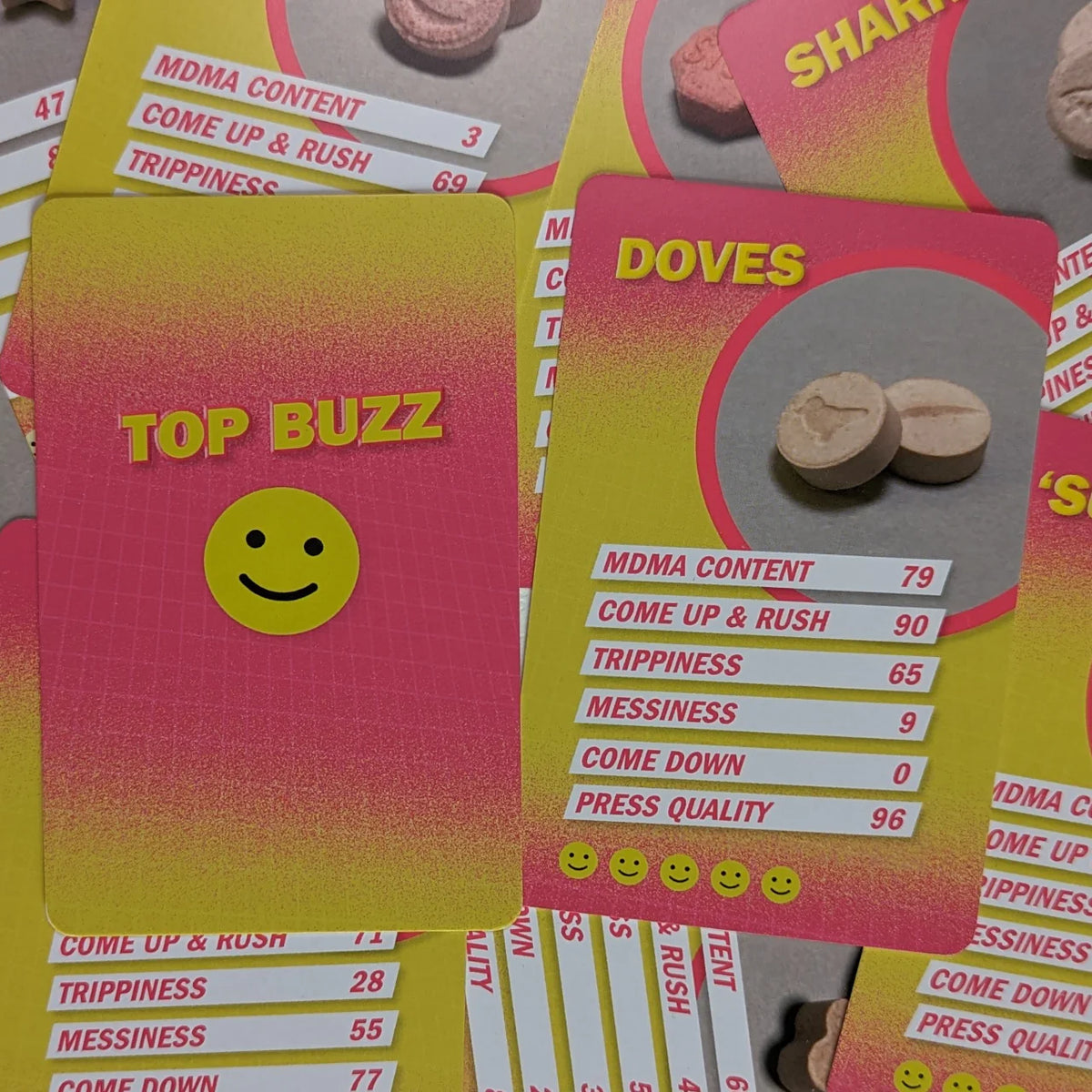 TOP BUZZ - THE CARD GAME – Planet Wax